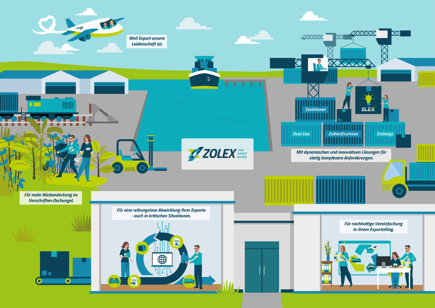 Redaktion ZOLEX: Autorenprofil Artikel & Produkte