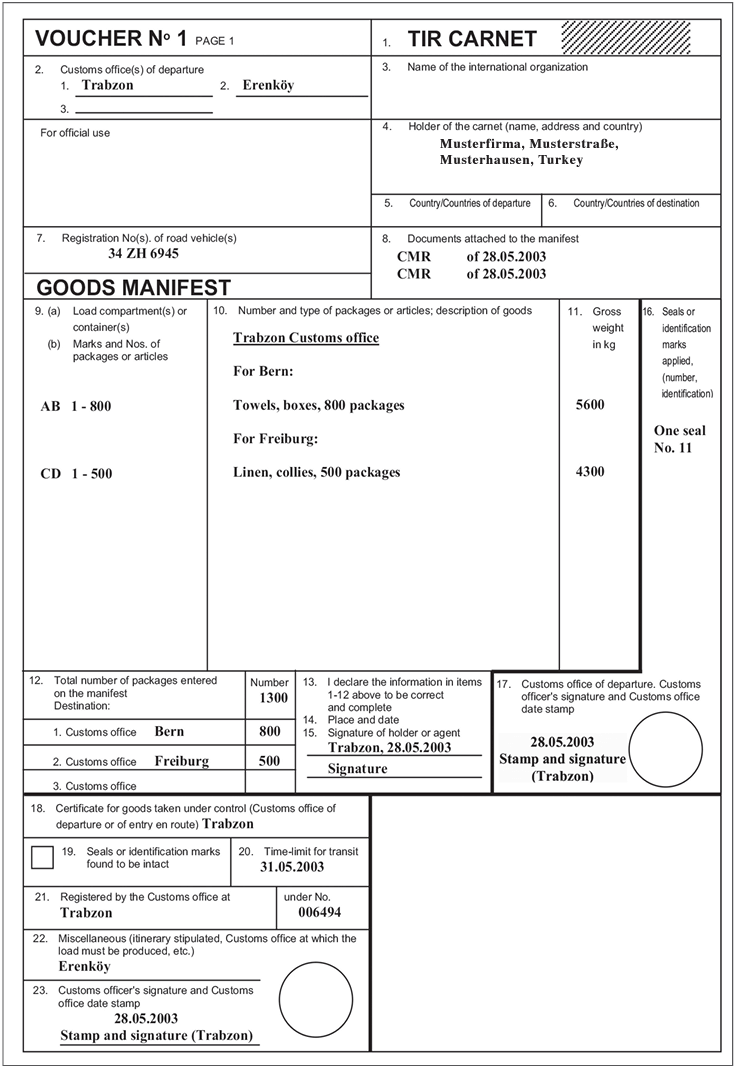 Wie Sie das Carnet TIR im Handumdrehen erledigen