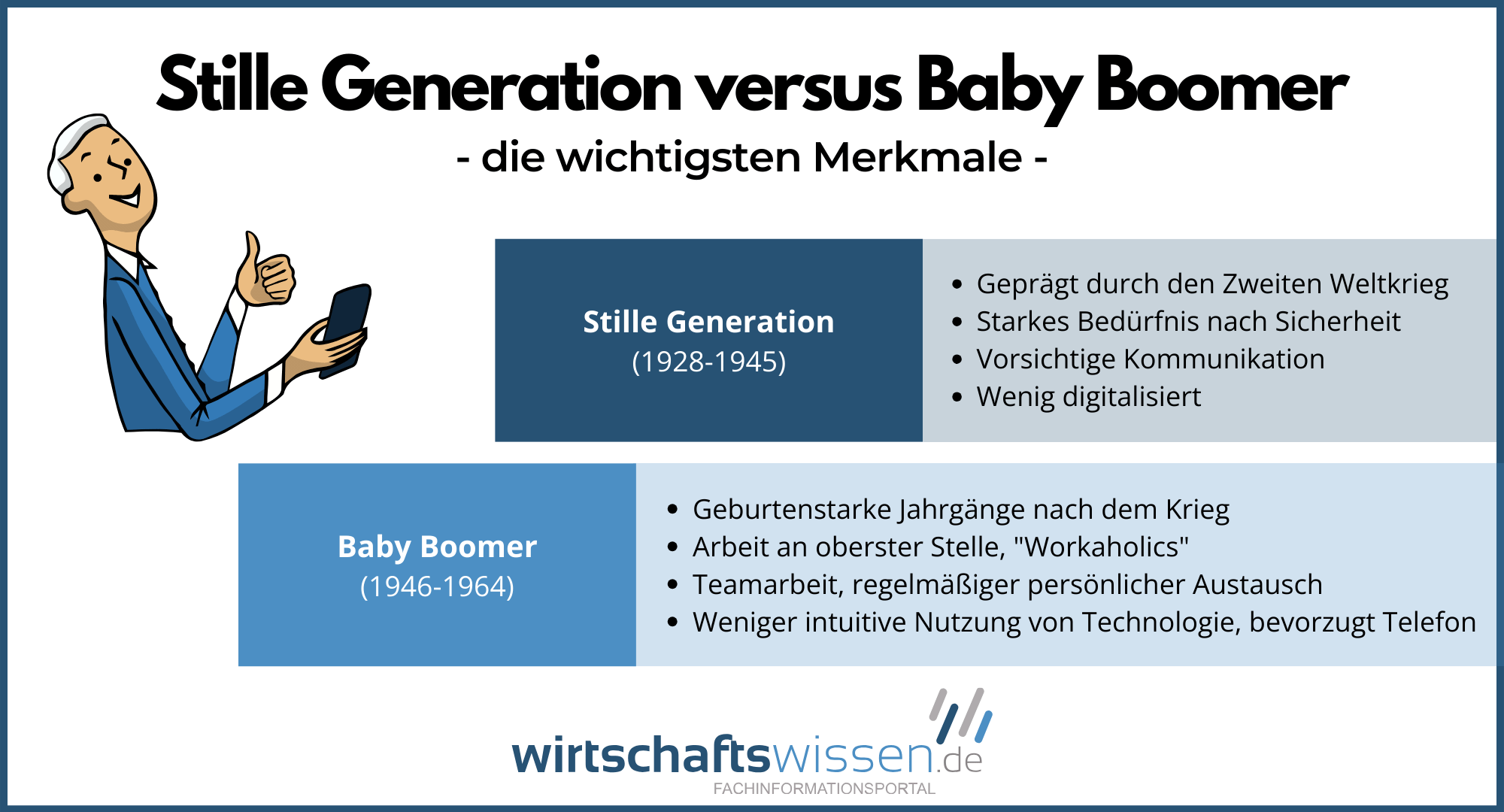 Generationen am Arbeitsplatz: Merkmale, Unterschiede & Tipps