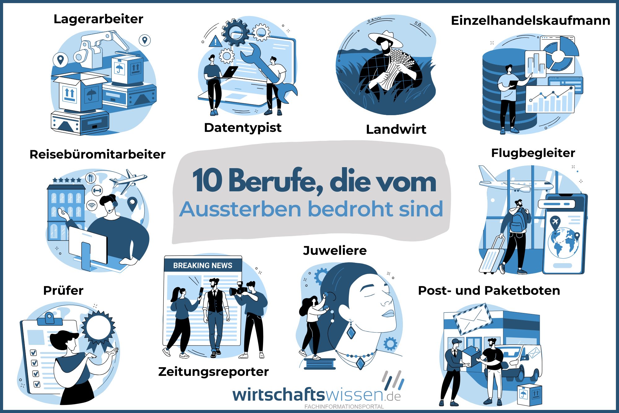 Zukunftslose Berufe: Vom Aussterben bedrohte Jobs