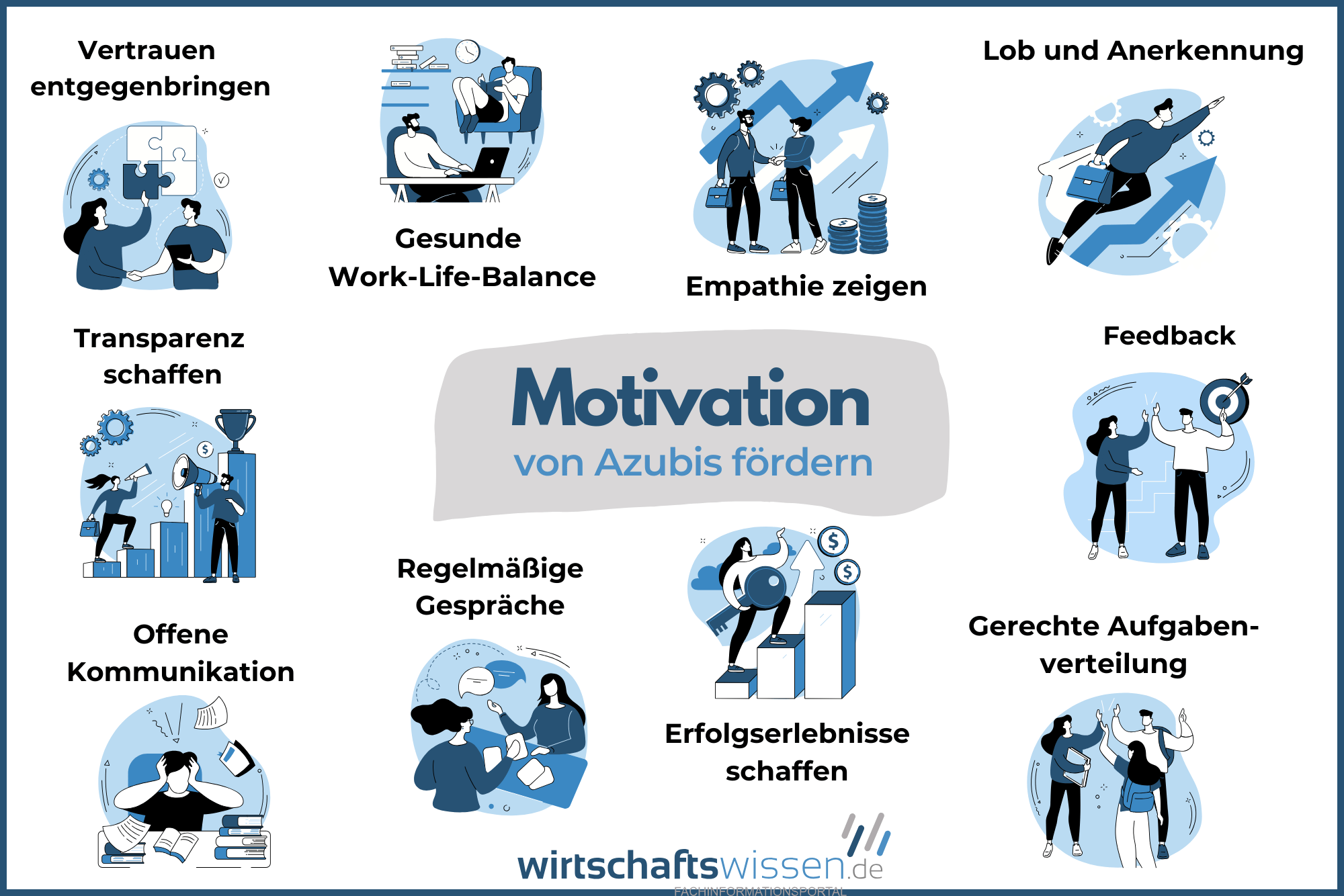 Motivation von Auszubildenden: Azubis langfristig motivieren