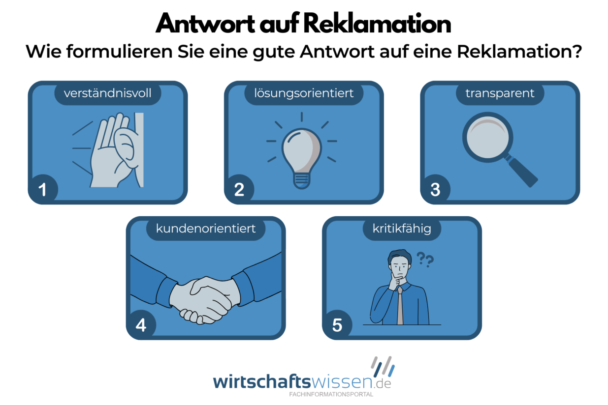 Antwort auf Reklamation: 2 Muster, 1 anpassbare Vorlage & Tipps